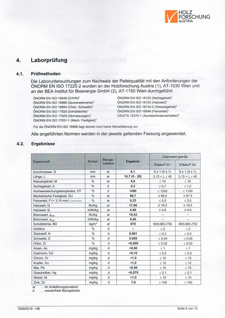 Slav Forest – SIL TRADING